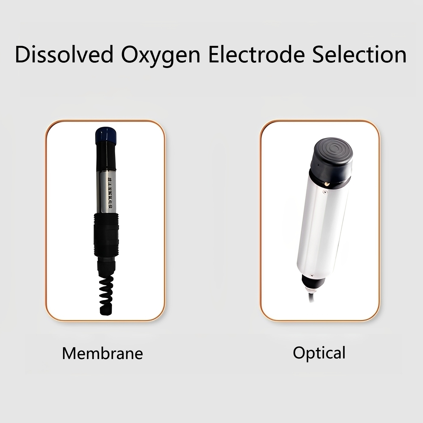Membrane vs. Optical: A Comparative Analysis of Dissolved Oxygen Measurement Technologies