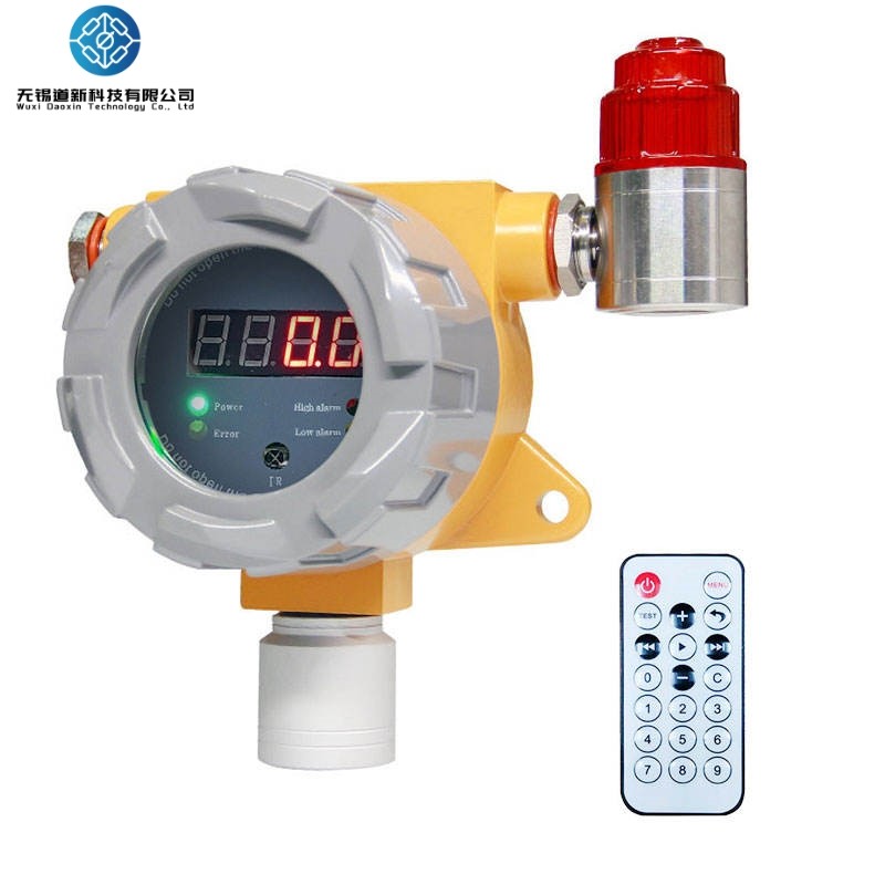 Ex Ia IIC T6 Gas Transmitter Wall Mounted Gas Detector With ...