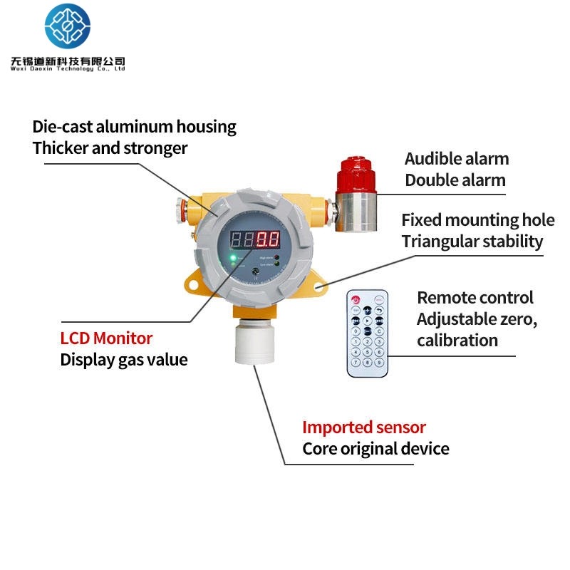 RS485 Electrochemical Gas Detector 4-20mA Wall Mounted Gas Detector