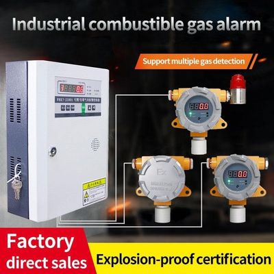 Ex Ia IIC T6 Gas Transmitter Wall Mounted Gas Detector With ...