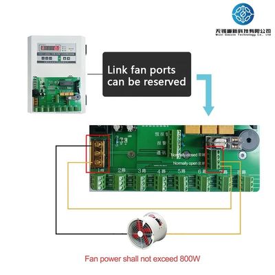 Ex Ia IIC T6 Gas Transmitter Wall Mounted Gas Detector With ...